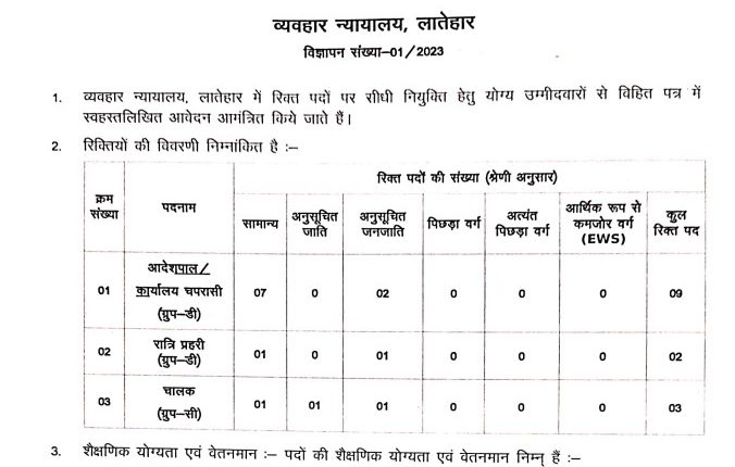 Civil Court, Latehar 4th Grade Staff Recruitment 2023