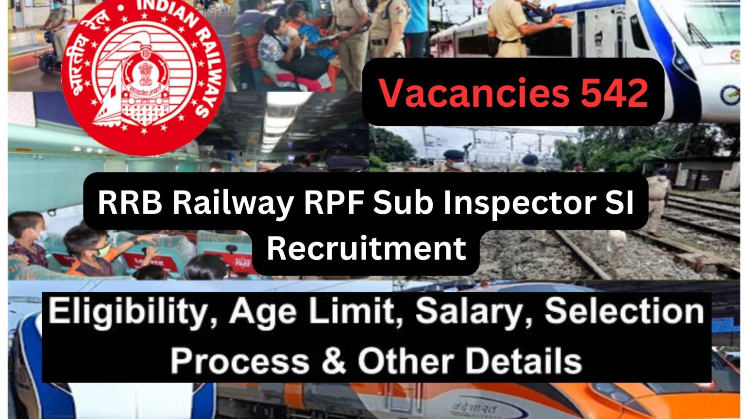 (542 Post) RRB Railway RPF Sub Inspector SI Recruitment 2024 Eligibility, Apply Online